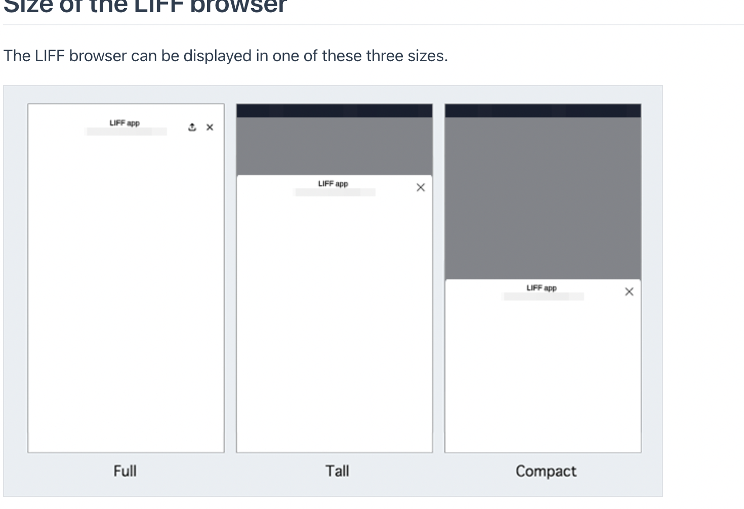 [Line]初探LIFF的一些筆記-申請篇 - CHIHFAN's Blog